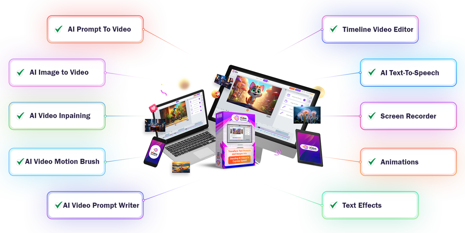 VideoExpress AI: Wonderful Video Generator - Softwarix